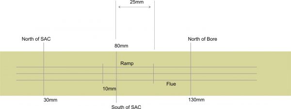 4 – Marking and Routing | Stonelaughter Flutes